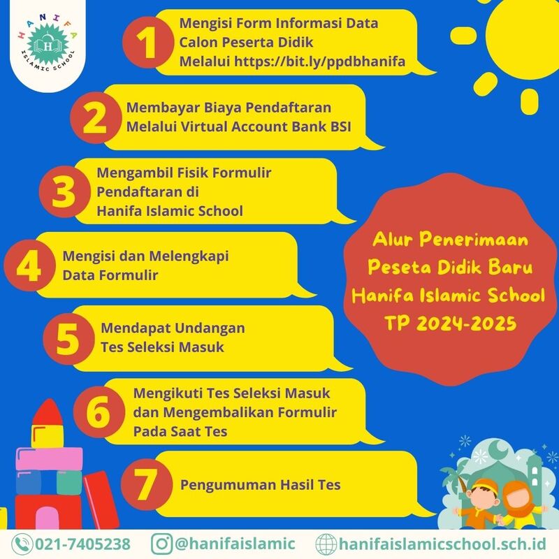 Fasilitas Umum - HANIFA ISLAMIC SCHOOL Teguhkan Dengan Tauhid, Muliakan ...
